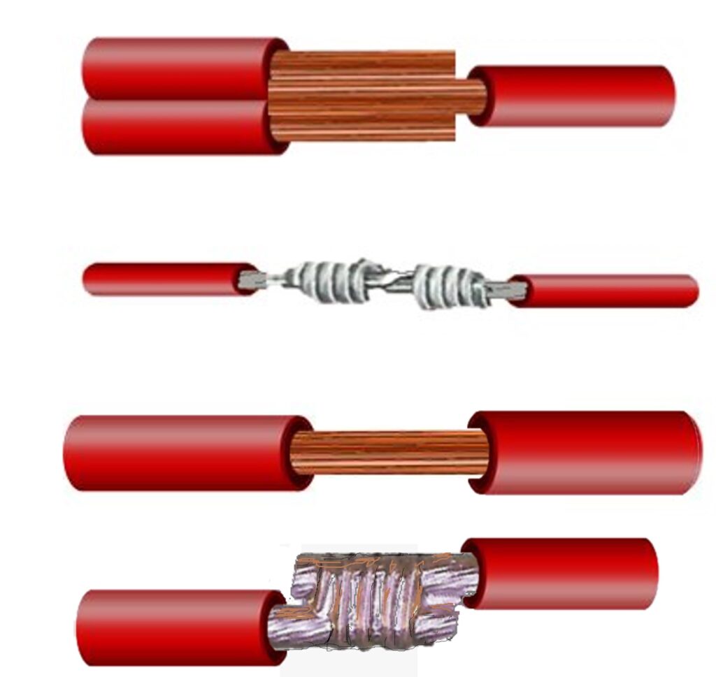 IPC 620 Requisitos y Aceptabilidad de Cables, Alambres y Arneses